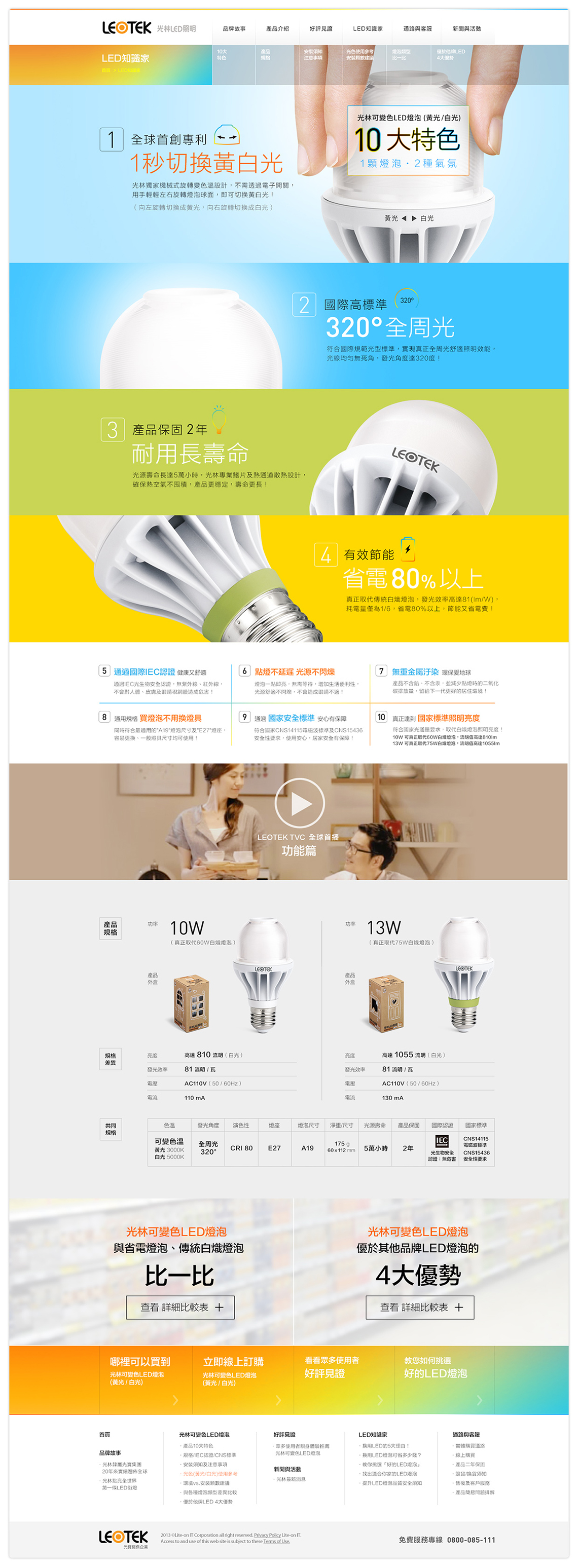 光林LED官方網站 – 許廣僑設計工作室